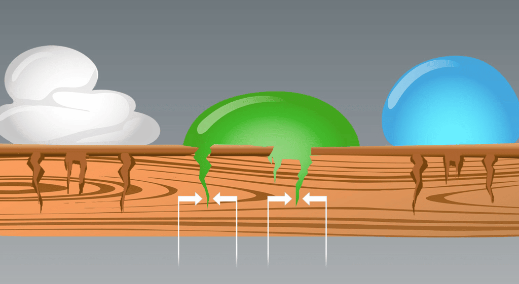 SYSTÈME DE DOSAGE MOBILE - Hydrotop